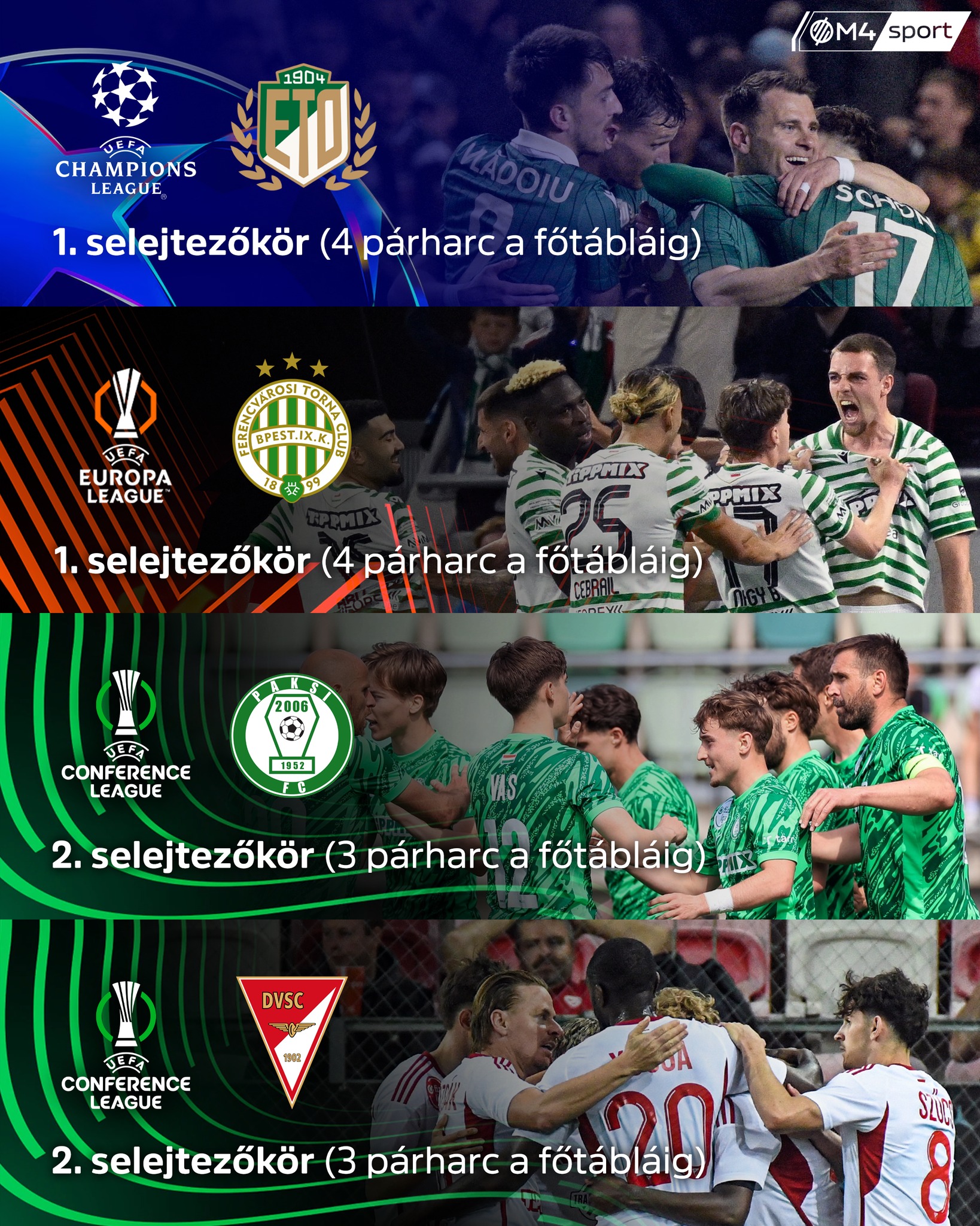 Hét év után új bajnok, ez a négy csapat készülhet Európára – a Fizz ...