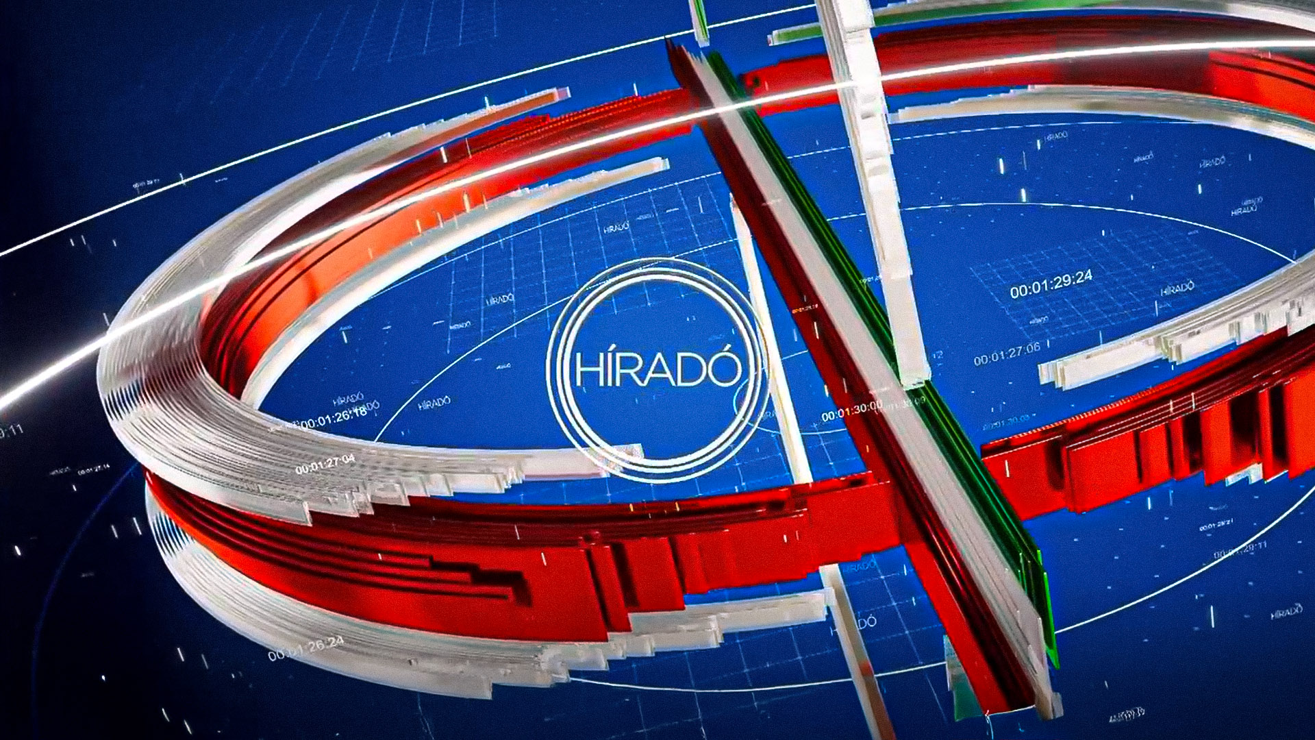 Híradó - M1 | MédiaKlikk